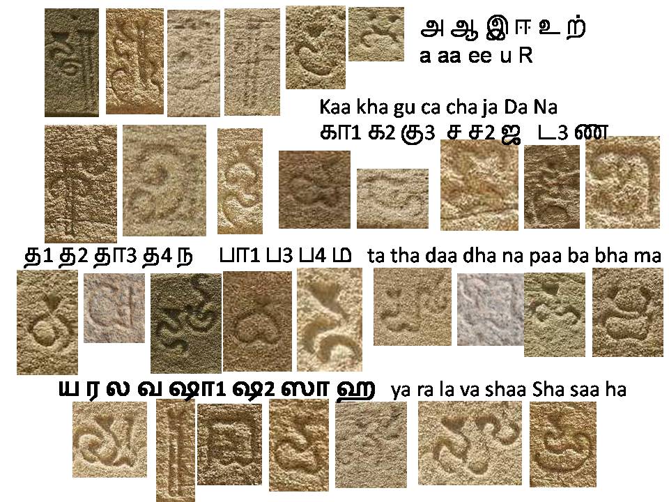 Ajivaka Wallacian ஆசிவக வாலேசன்: Pallava Grantha Alphabet in Kanchi ...