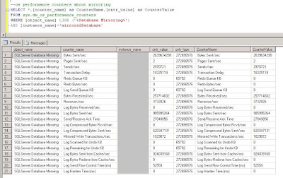 sql solace: Database Mirroring : TSQL Health Scripts