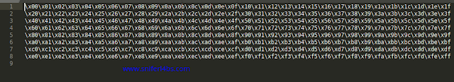 Script en Python para detectar Badchars - Find Badchars (Buffer ... Script en Python para detectar Badchars - Find Badchars (Buffer ...