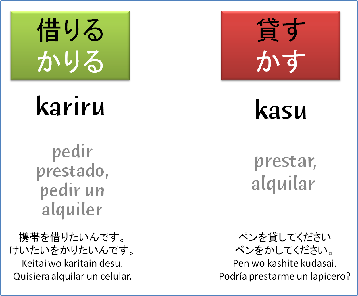 漢字のケーキ Kanji no Keeki KNK