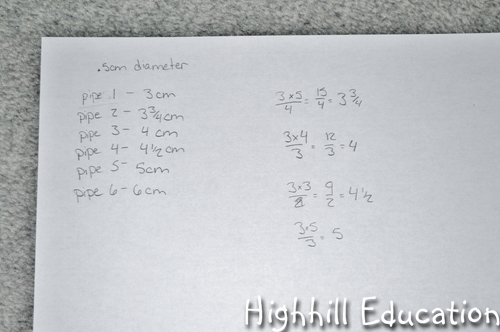 Highhill Homeschool: Reed Pipes - Pythagoras