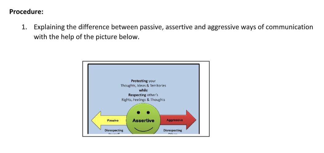 FLUIDUM - Methodencurriculum - Teaching Methods: LESSON PLAN ...