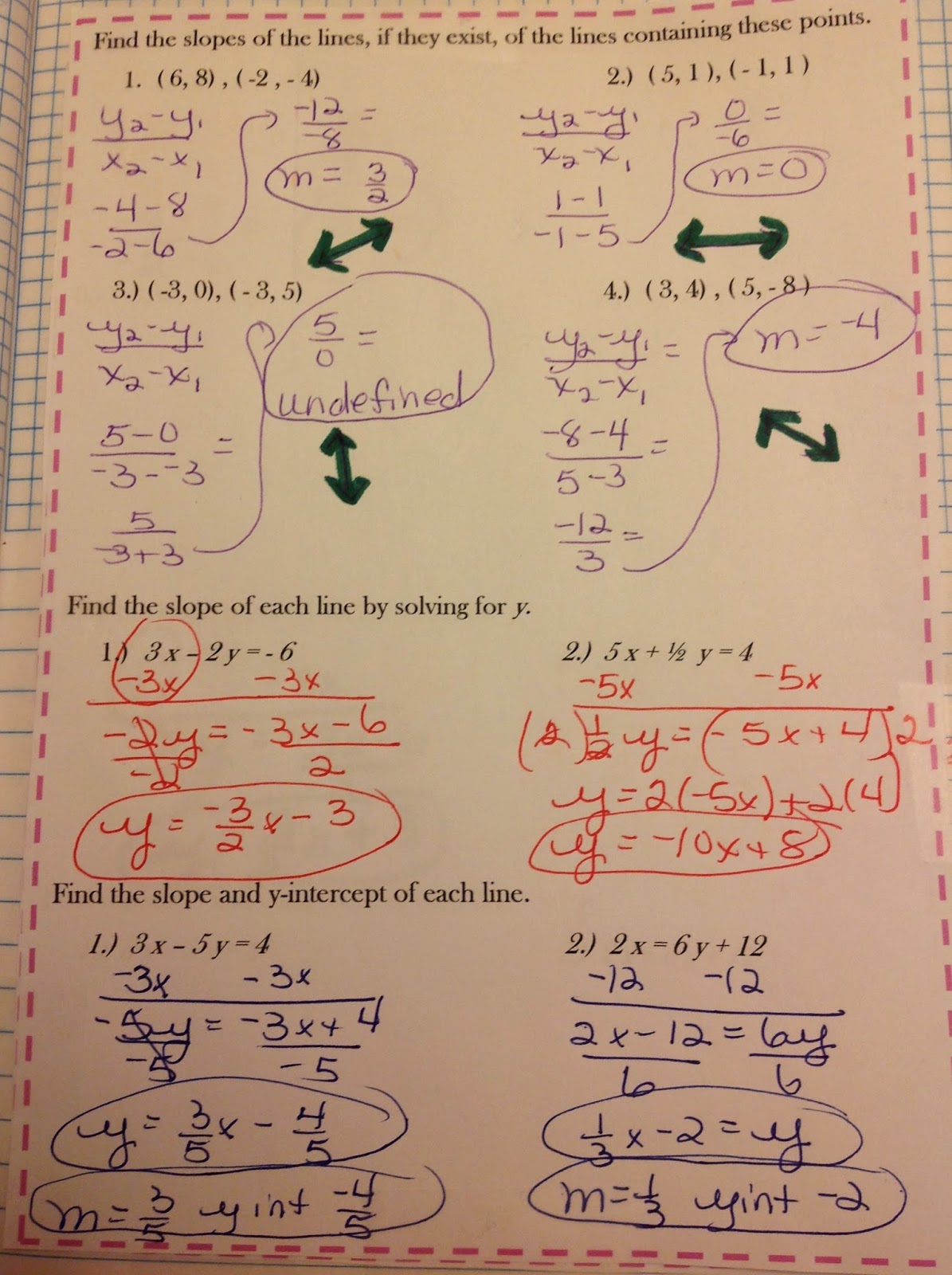 Equation Freak: Slope interactive notebook pages