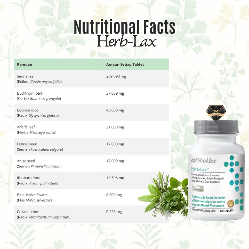 Herb Lax Shaklee - Manfaat, Fakta Nutrisi, Bahan Utama Dan Testimoni