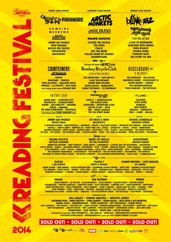 Triângulo do Rock: 1971 - Reading Festival - Inglaterra