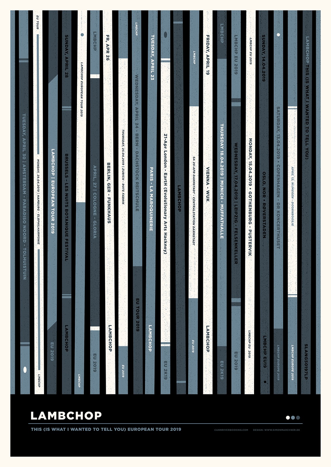 INSIDE THE ROCK POSTER FRAME BLOG: Simon Marchner Lambchop EU Tour Poster