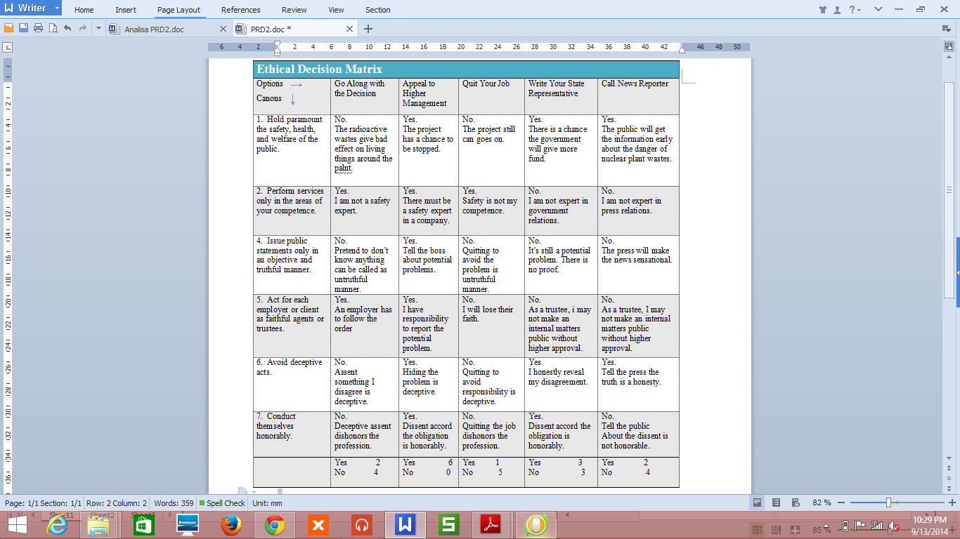 The example of engineering ethics decision matrix ~ Scientia ITB'14
