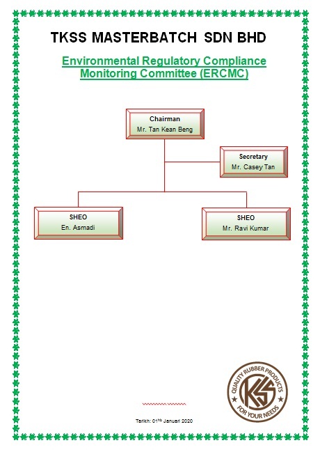 Environmental Mainstreaming Tools: Environmental Mainstreaming Tools (All)