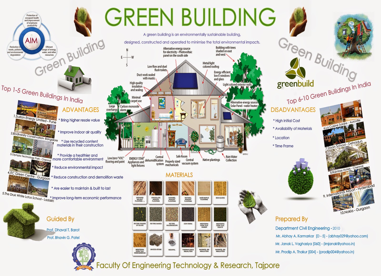 Green Building