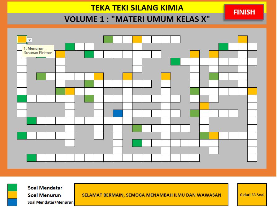 Aplikasi TTS KIMIA vol 1