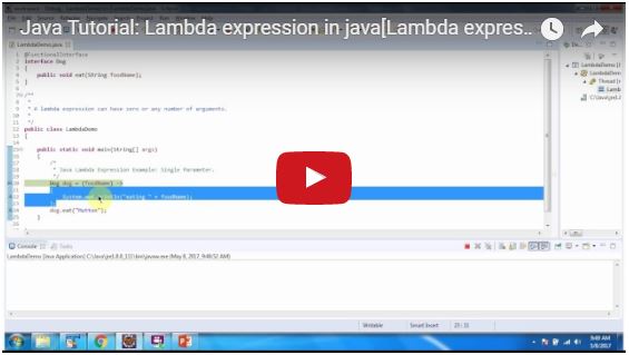 Java Tutorial Lambda Expression In Java[lambda Expression Example With