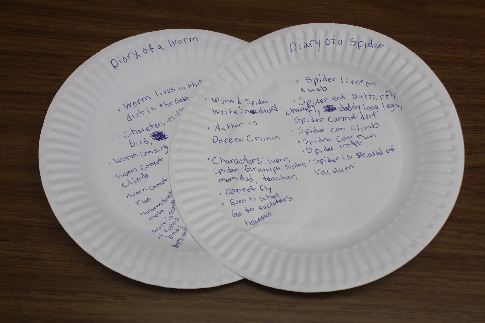 A View Into My Classroom: Author Study: Doreen Cronin