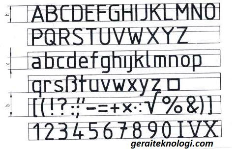 Huruf dan Angka pada Gambar Teknik - Fungsi dan Macam - Gerai Teknologi