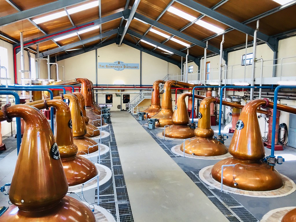 Types of Distillation | Different types of Distillation