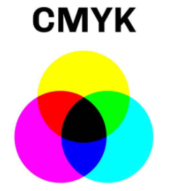 Color Theory Basics | How to choose colors