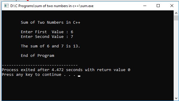 Free Programming Source Codes And Computer Programming Tutorials Sum Of Two Numbers In C Language