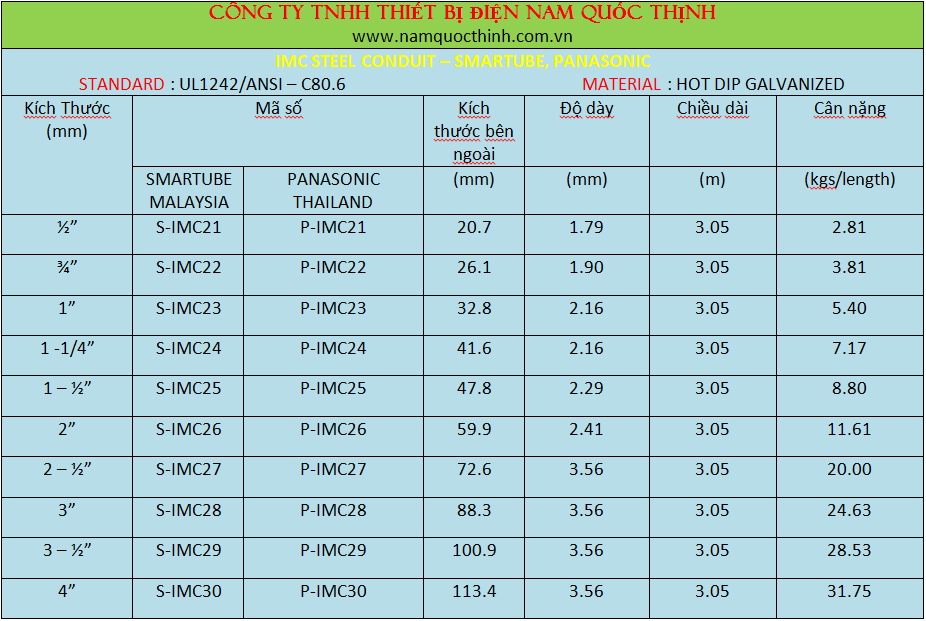 Ống thép luồn dây điện IMC ren 2" Panasonic
