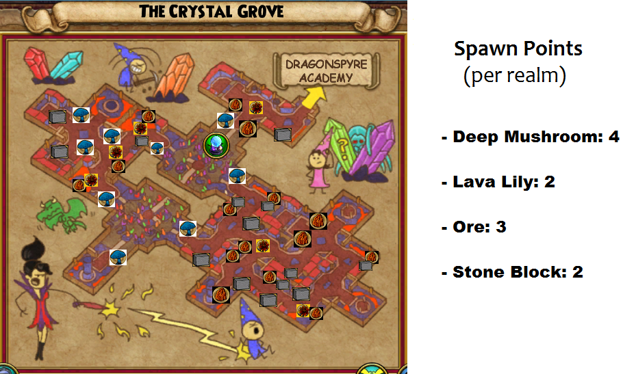 The Two-Headed Wizard: Wizard101 Reagent Maps