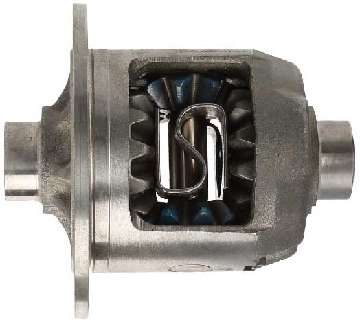 What Is Limited-slip Differential and how the Limited slip Differential ...