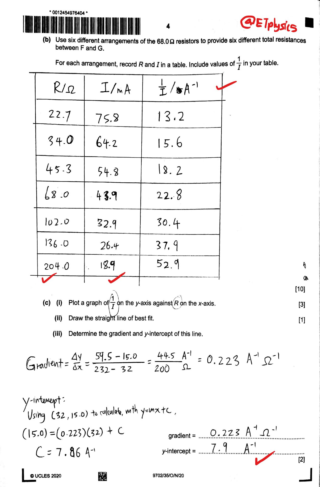 Cambridge A Level Physics