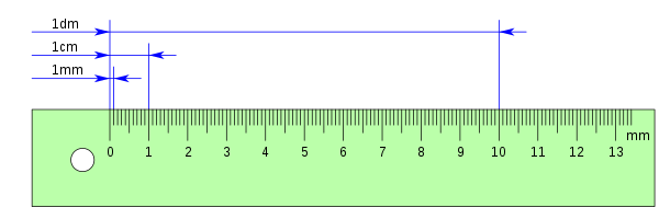 AULA18 CEIPVALDELAGRANA: DIBUJO TÉCNICO 1: ÚTILES DE DIBUJO