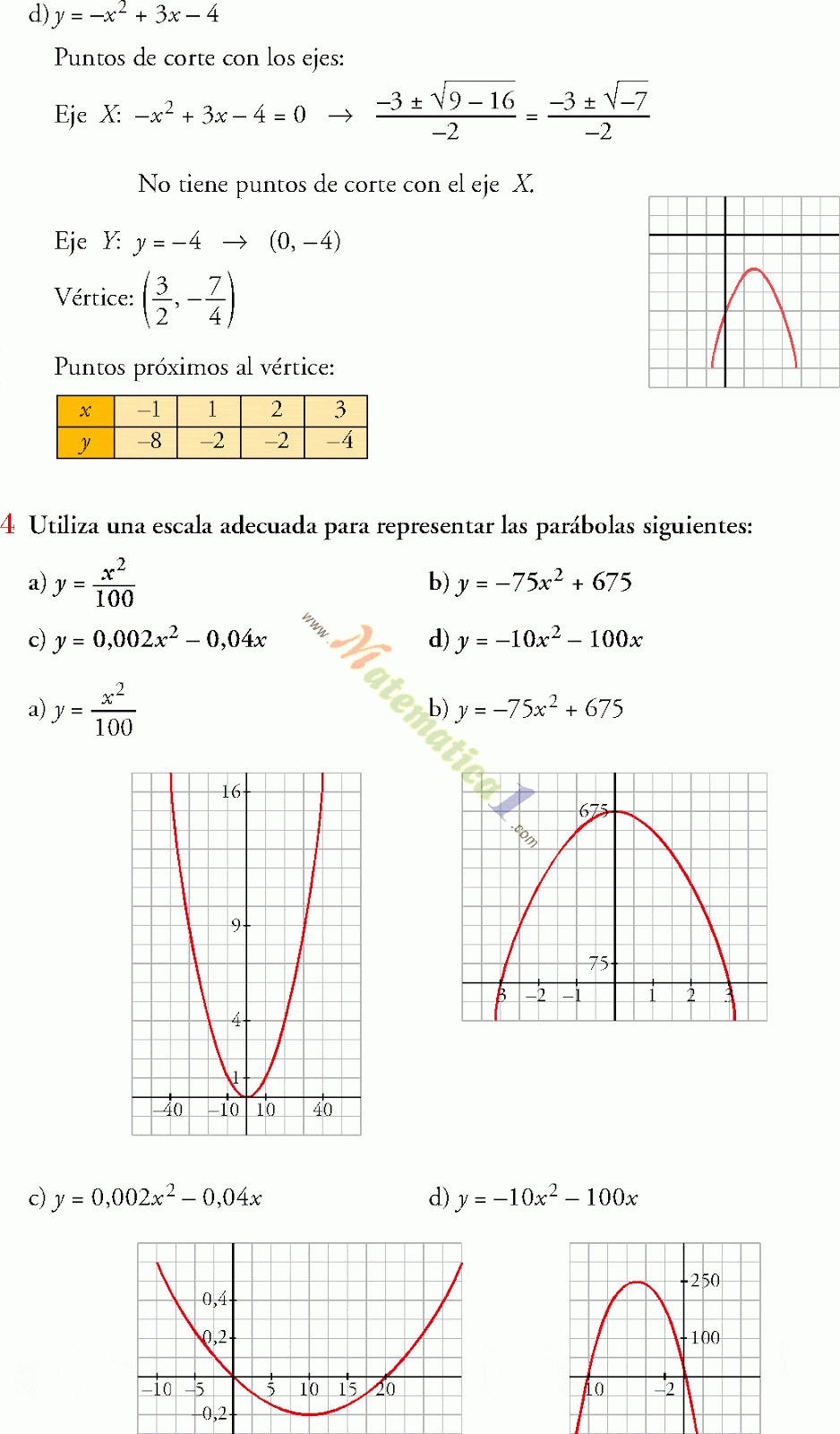 FUNCIONES CUADRÁTICAS EJERCICIOS RESUELTOS PDF