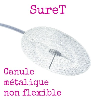 Jacob, glycémies et autres sucreries! Diabète Type 1: Quand stabilité ...