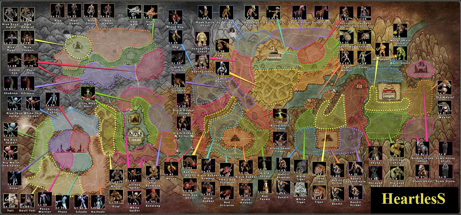 HeartlesS: Localização de Mobs