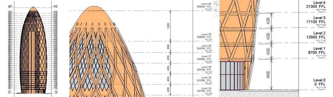 Shades of Grey: GHERKIN TAKE 1