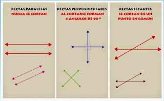 Del cole a nuestras casas: MATEMÁTICAS 4º