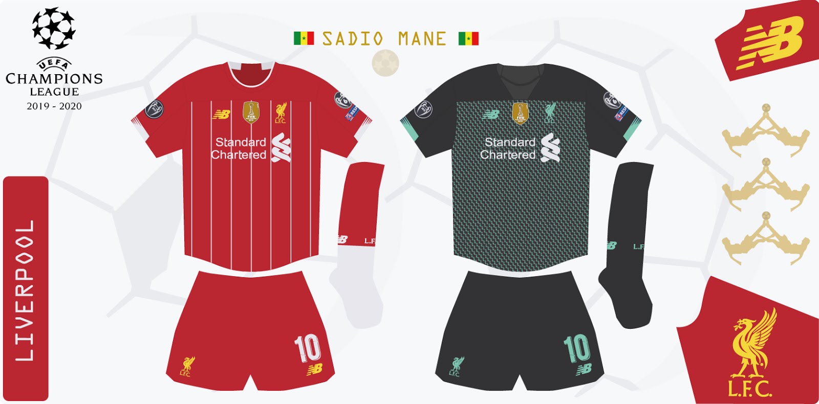 Design Futbol Kits: Liverpool 2019 - 2020 (Champions League)