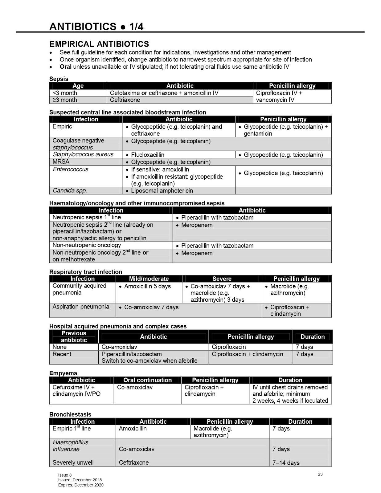 Antibiotics choice | Easy Pediatrics
