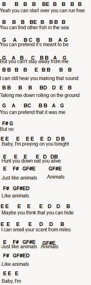 Flute Sheet Music: Animals