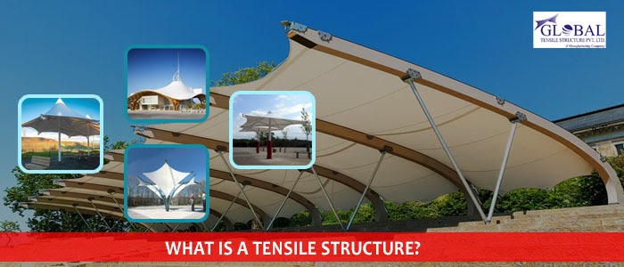 Global Tensile Technology