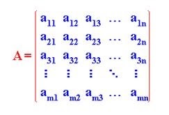Presentación Álgebra Lineal