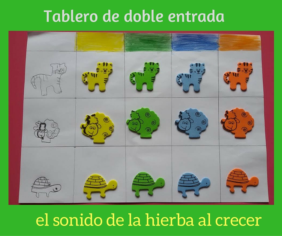 Tableros de doble entrada - El Sonido de la hierba al crecer