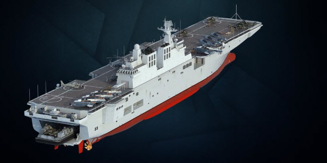 AmynaGR: Η Κίνα ναυπηγεία και δεύτερο LHD Type 075