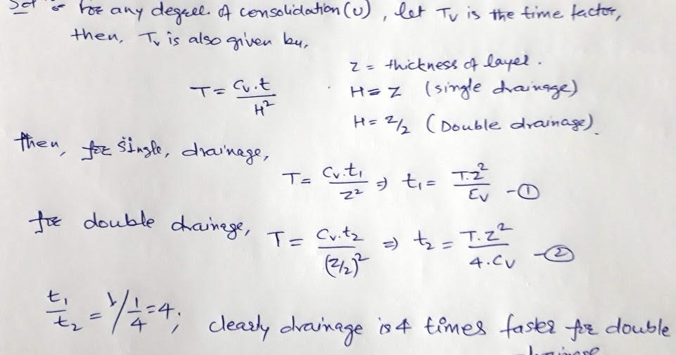 Geotechnical Engineering and Underground Structures: Solved using ...