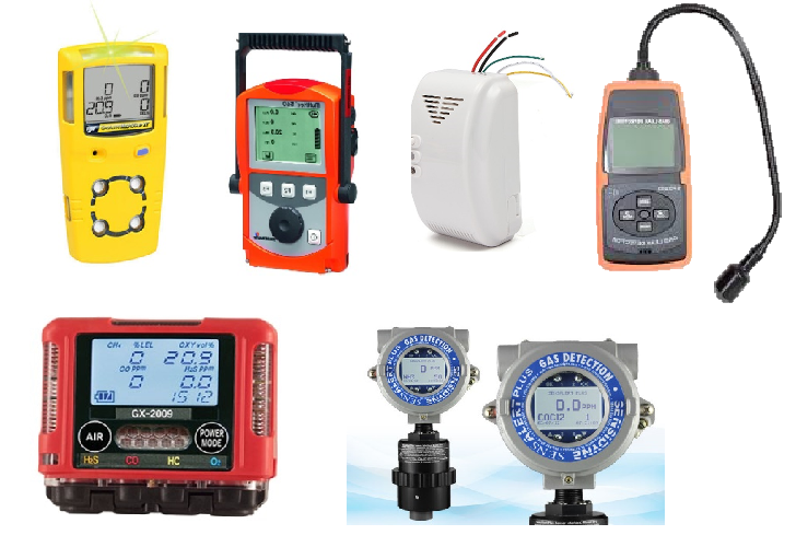Jenis dan Penggunaan Gas Detector - Works Process