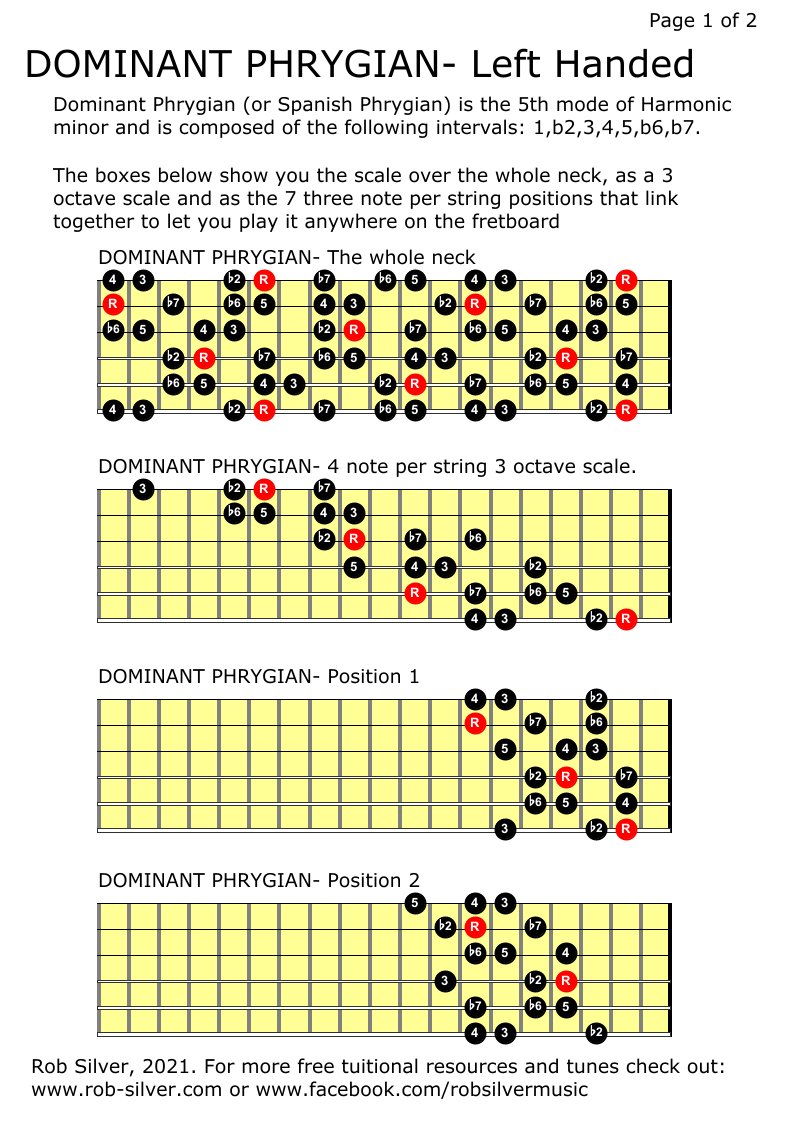 ROB SILVER: THE SPANISH/DOMINANT PHRYGIAN SCALE for LEFT HANDED GUITAR
