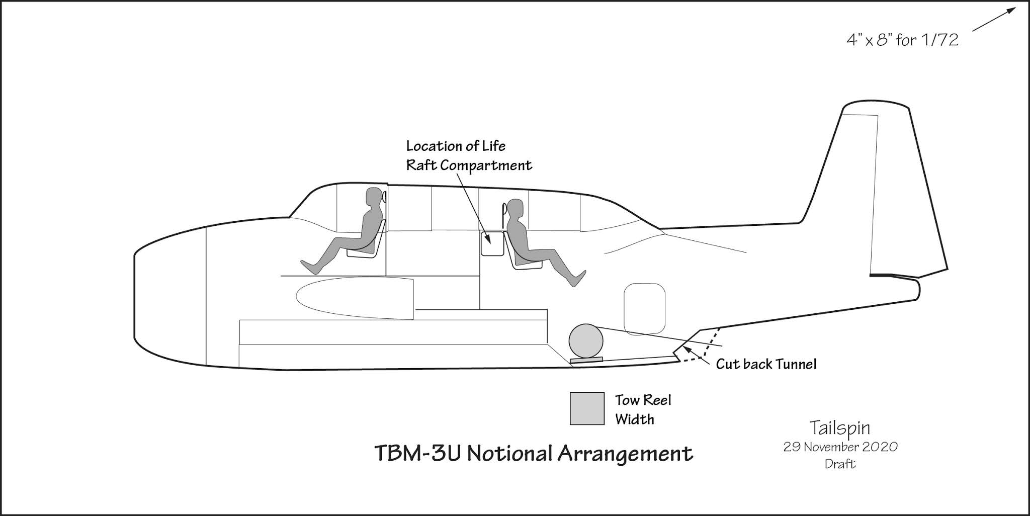 Tailhook Topics: The Colorful TBM-3U