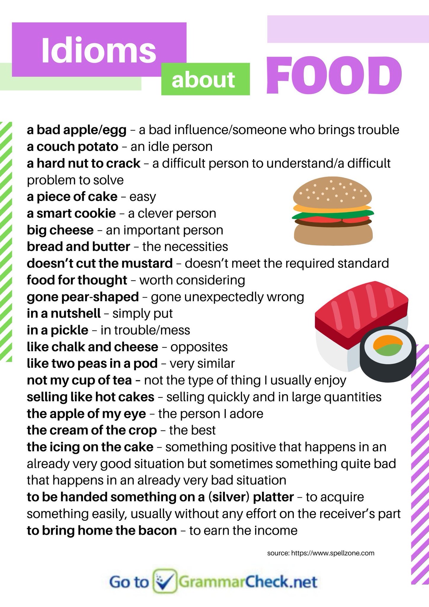 WHEN THERE S A WILL THERE S A WAY IDIOMS ABOUT FOOD when-there-s-a-will-there-s-a-way-idioms-about-food