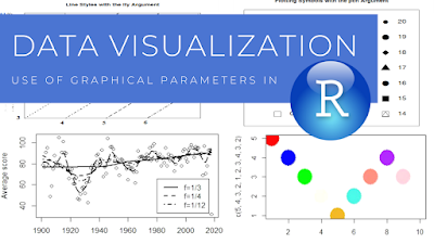 Customizing plot function in R