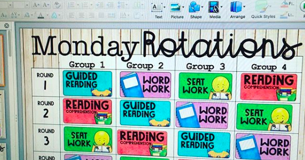 Guided Reading and ELA Centers in 5th Grade! | Teaching in Teal