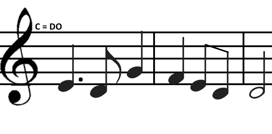 Cara Mengubah Not Angka Menjadi Not Balok - Diary Guru