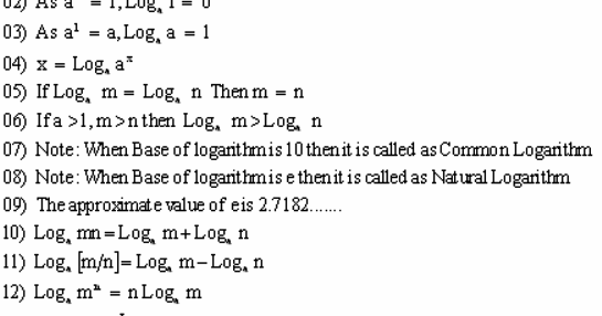 Miraculous world of Numbers: 46-List of Formulas - 04