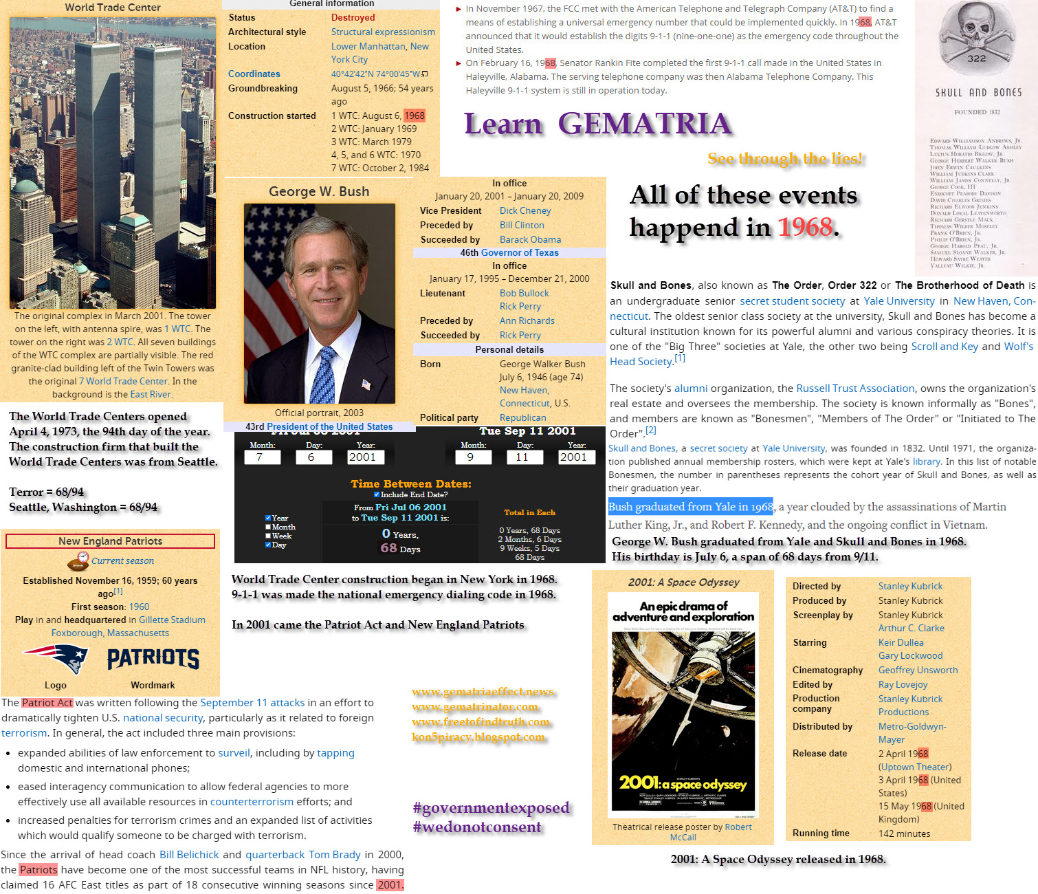 Gematria Database Gematria Database