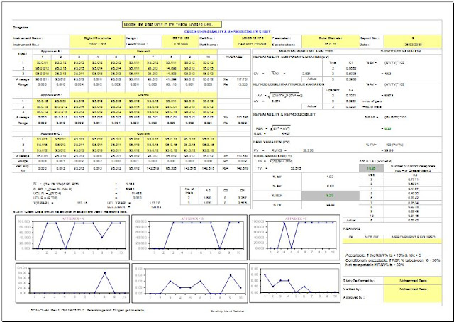 Production Part Approval Process (PPAP) - B.tech Projects