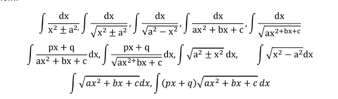 Lesson Plan Math Class 12 (Ch- 7) | Integration