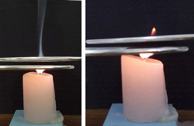 Free Science Fair Projects Experiments: Experiment Split flame